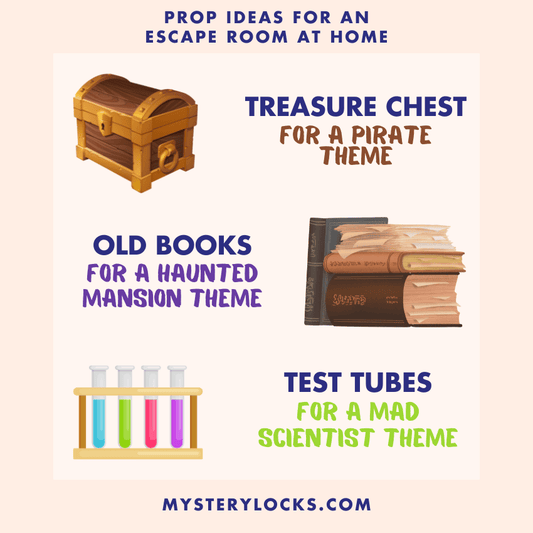 How a DIY Escape Room Works | Printable Escape Rooms at Home | MysteryLocks